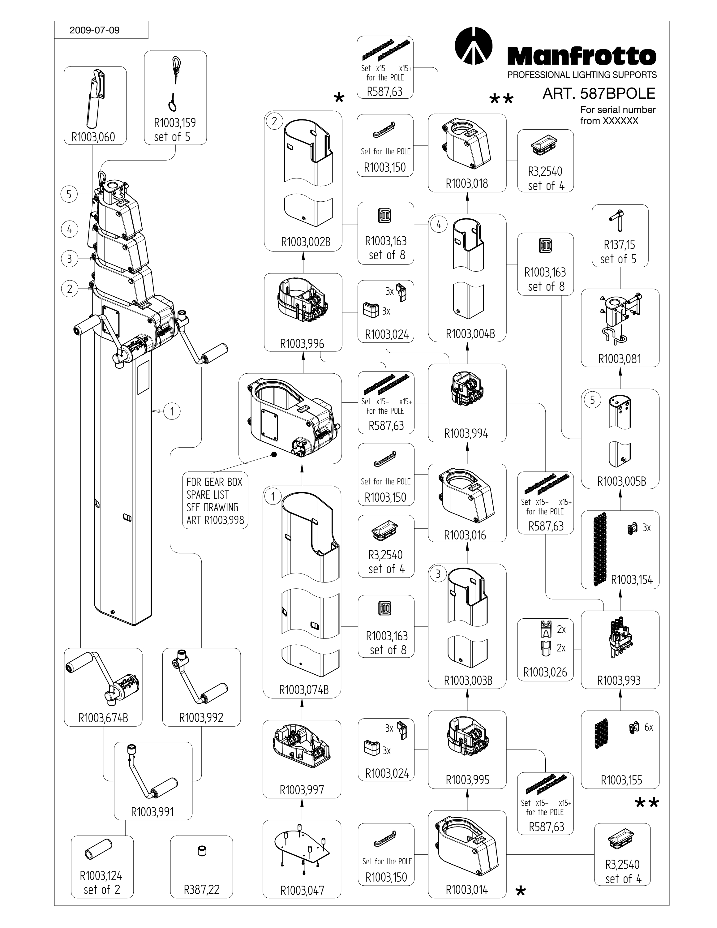 Manfrotto - 587BPOLE BlackMagic Winch Light Stand Column spare parts